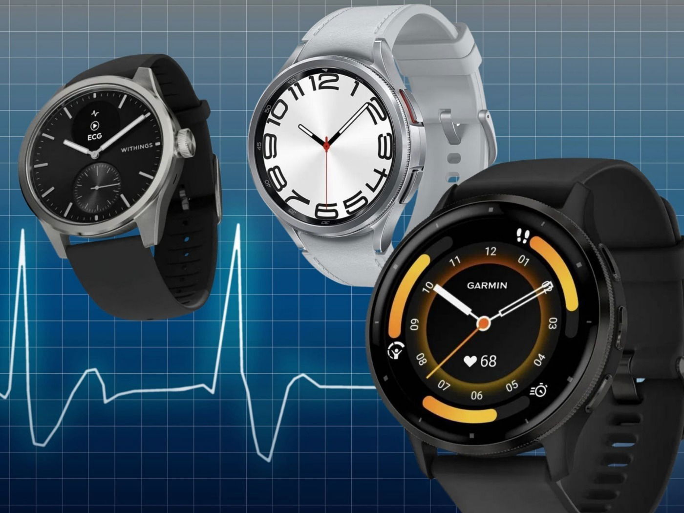 Los 5 Mejores Relojes Inteligentes De ECG Para La Salud De Tu Corazón
