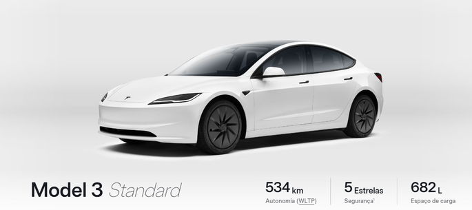 Tesla Model 3 Standard Llega A Portugal: El Nuevo Vehículo Eléctrico ...